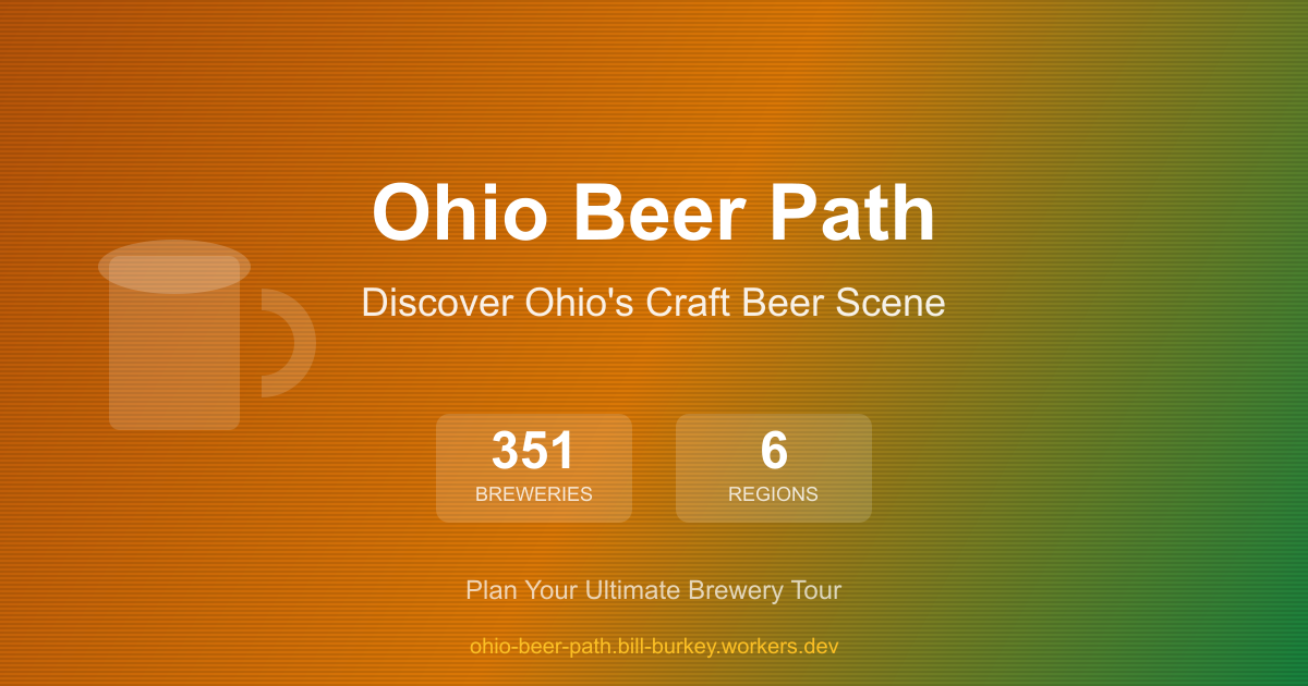 Find Craft Breweries Near You — 1,300+ with Ratings, Hours & Directions